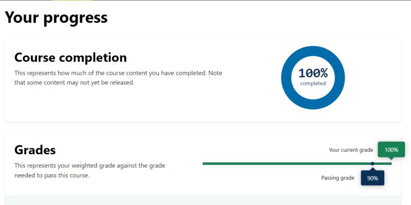 Alok Kumar Gupta on LinkedIn: #genai #nvidia #selfpaced Alok Kumar Gupta on LinkedIn: #genai #nvidia #selfpaced