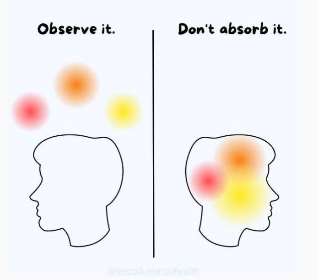 Anmol Punetha on LinkedIn: #learnings #experiences Anmol Punetha on LinkedIn: #learnings #experiences