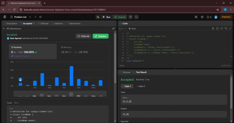 Vipul Agarwal on LinkedIn: #100daysofcoding #cplusplus #leetcode # ... Vipul Agarwal on LinkedIn: #100daysofcoding #cplusplus #leetcode # ...