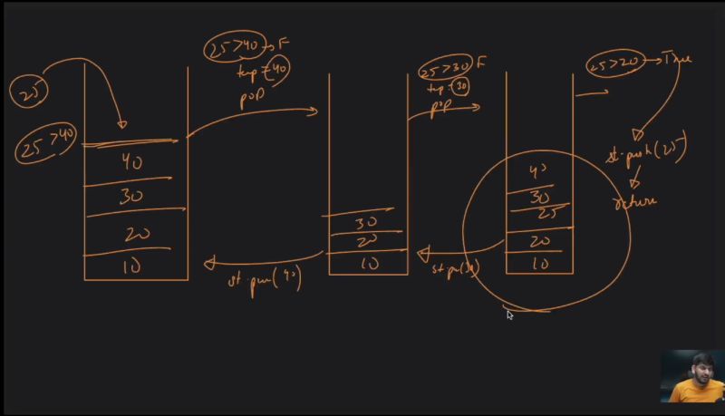 Day 44 of DSA Challenge: Data Structures and Algorithms | Sankalp ... Day 44 of DSA Challenge: Data Structures and Algorithms | Sankalp ...