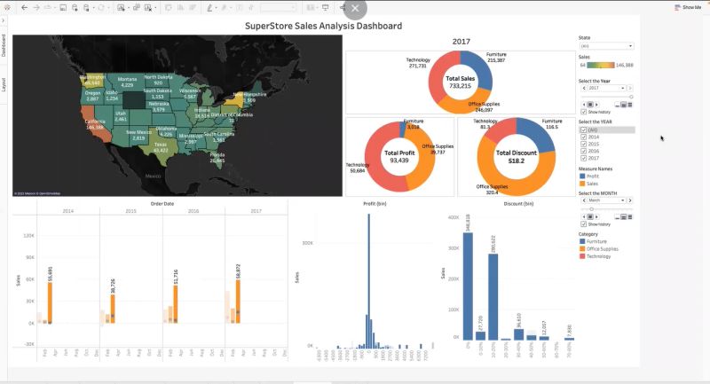 Samar Gupta on LinkedIn: #datascience #gfg #geeksforgeeks #tableau # ... Samar Gupta on LinkedIn: #datascience #gfg #geeksforgeeks #tableau # ...