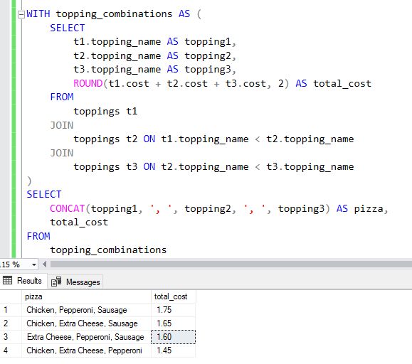 SHIV SHANKAR KUMAR on LinkedIn: #sql #sqlchallenge #sqldaily #analytics ... SHIV SHANKAR KUMAR on LinkedIn: #sql #sqlchallenge #sqldaily #analytics ...