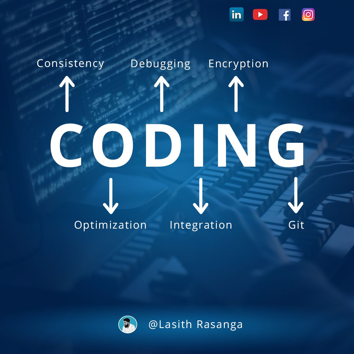 Lasith Rasanga on LinkedIn: #programming #coder #programmers # ... Lasith Rasanga on LinkedIn: #programming #coder #programmers # ...
