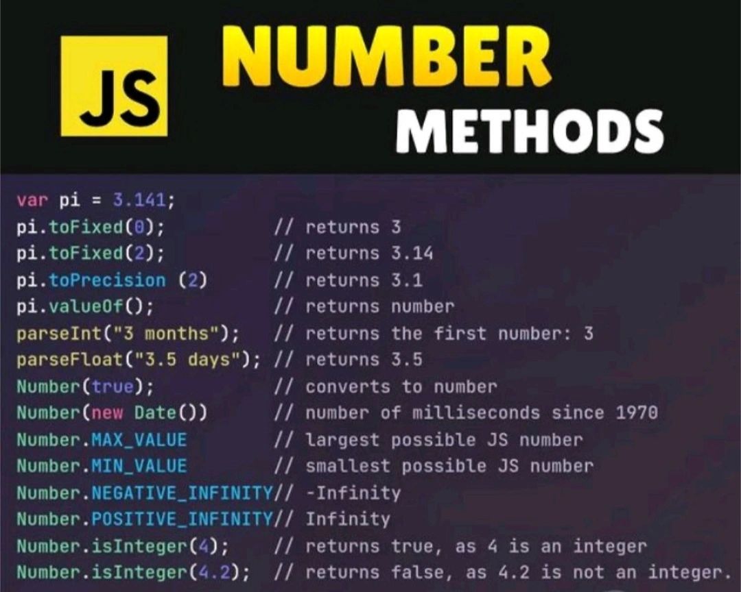 SHUBHI TIWARI on LinkedIn: #javascript #coding #100daysofcode # ... SHUBHI TIWARI on LinkedIn: #javascript #coding #100daysofcode # ...