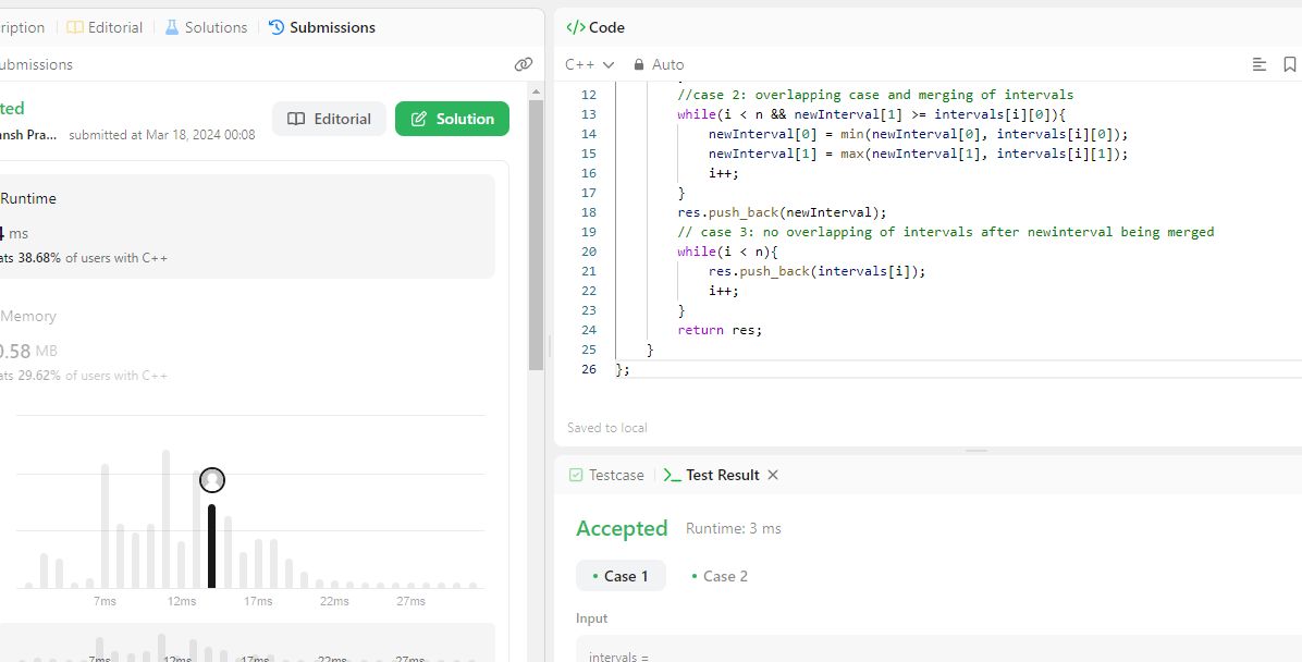 #day70 #dsa #75daysofcodechallenge #75dayschallenge #hustle… | Devansh ... #day70 #dsa #75daysofcodechallenge #75dayschallenge #hustle… | Devansh ...