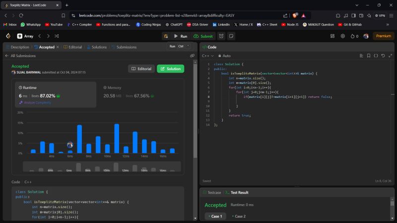 Sujal Barnwal on LinkedIn: #leetcode #easy #matrix #codedaily #codenewbies Sujal Barnwal on LinkedIn: #leetcode #easy #matrix #codedaily #codenewbies