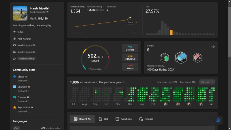 Completed 500 LeetCode questions on #LeetCode | Harsh Tripathi posted ... Completed 500 LeetCode questions on #LeetCode | Harsh Tripathi posted ...