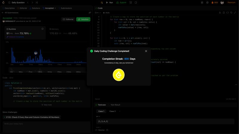 #leetcode #consistency #codingjourney #milestone #keeplearning ... #leetcode #consistency #codingjourney #milestone #keeplearning ...