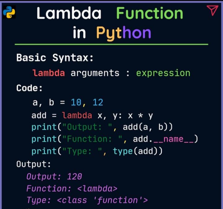 Bhavesh P. on LinkedIn: lambda function in python programming #python # ... Bhavesh P. on LinkedIn: lambda function in python programming #python # ...