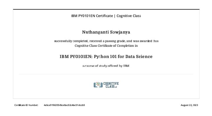 Sowjanya Nuthanaganti on LinkedIn: #certifieddatamaestro # ... Sowjanya Nuthanaganti on LinkedIn: #certifieddatamaestro # ...