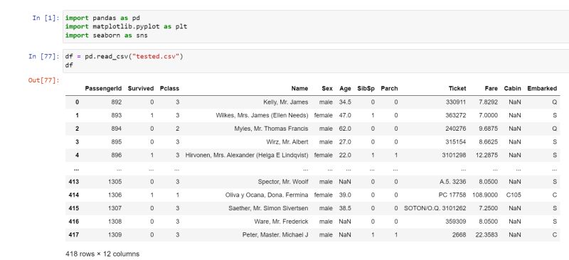 Aman Singh on LinkedIn: #datascience #python #pandas #seaborn # ... Aman Singh on LinkedIn: #datascience #python #pandas #seaborn # ...