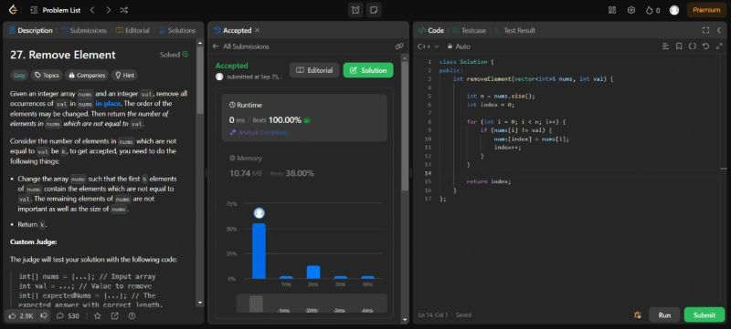 Md khalid Alam on LinkedIn: #coding #leetcode #java Md khalid Alam on LinkedIn: #coding #leetcode #java