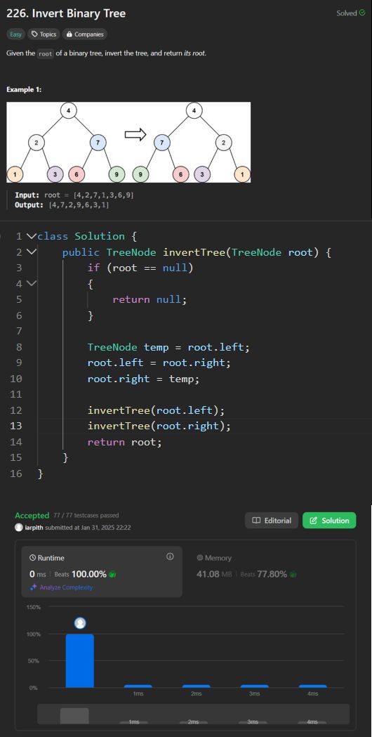 #java #leetcode #codingjourney #binarytrees | Arpith C #java #leetcode #codingjourney #binarytrees | Arpith C