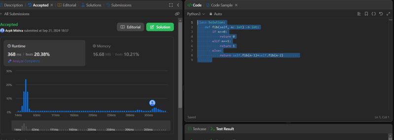 Arpit Mishra on LinkedIn: #leetcode #dailycoding #problemsolving # ... Arpit Mishra on LinkedIn: #leetcode #dailycoding #problemsolving # ...