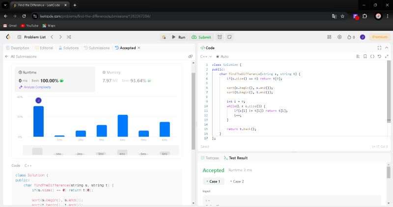 Jahnavi Sinha on LinkedIn: #code #coding #dsa #50dayschallenge # ... Jahnavi Sinha on LinkedIn: #code #coding #dsa #50dayschallenge # ...