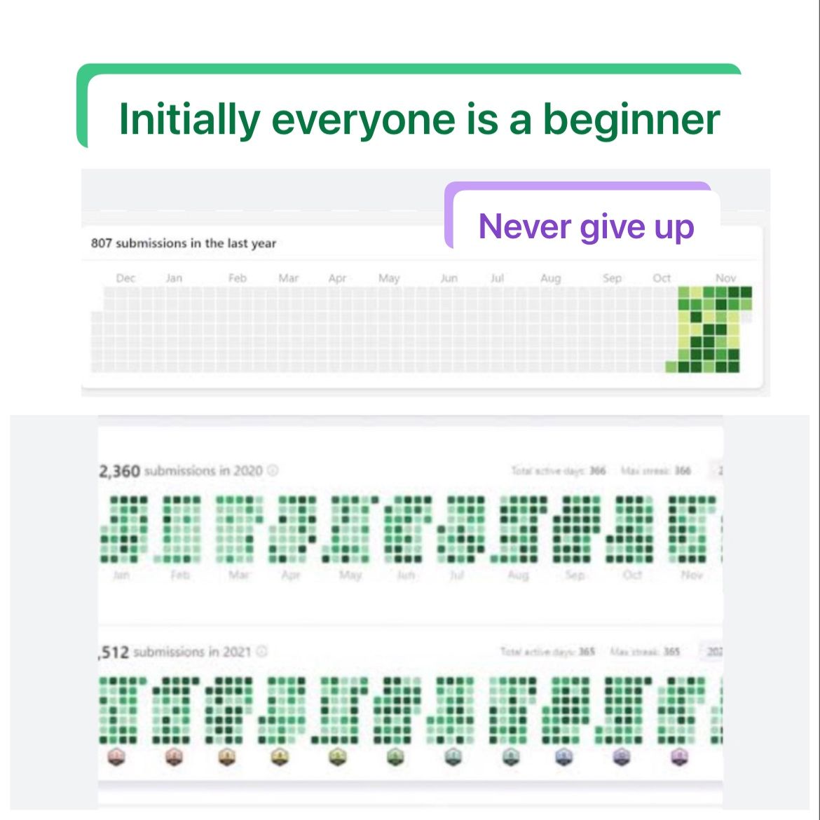 Anuj Saklani on LinkedIn: #geeksforgeeks #leetcode # ... Anuj Saklani on LinkedIn: #geeksforgeeks #leetcode # ...