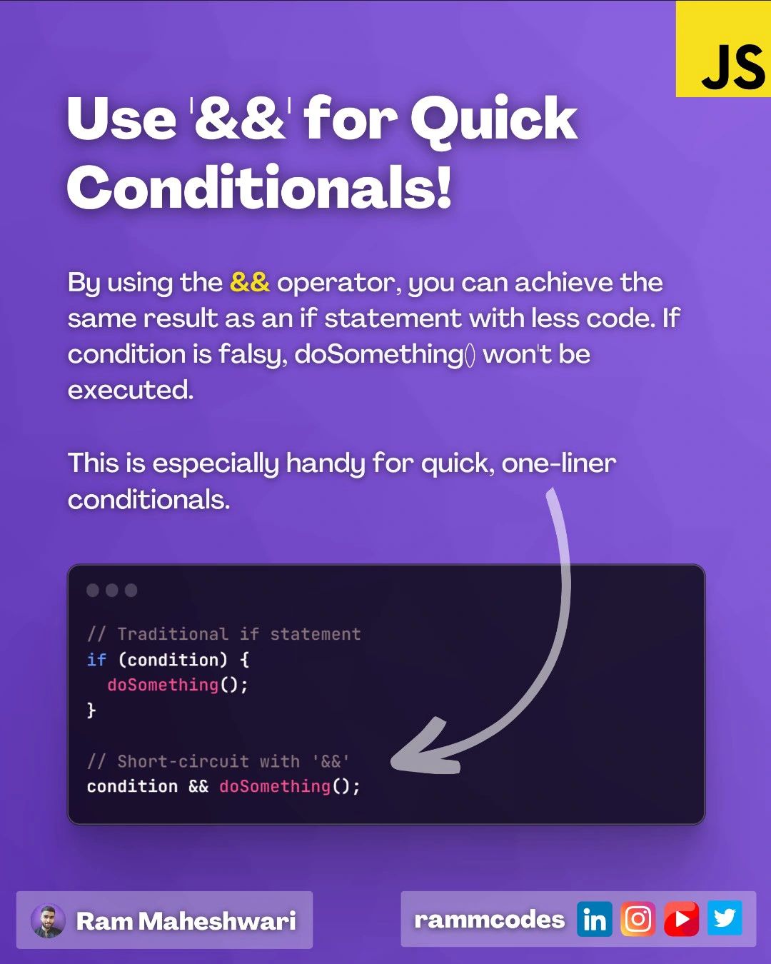 Ram Maheshwari ♾️ on LinkedIn: #html #css #javascript #100daysofcode # ... Ram Maheshwari ♾️ on LinkedIn: #html #css #javascript #100daysofcode # ...