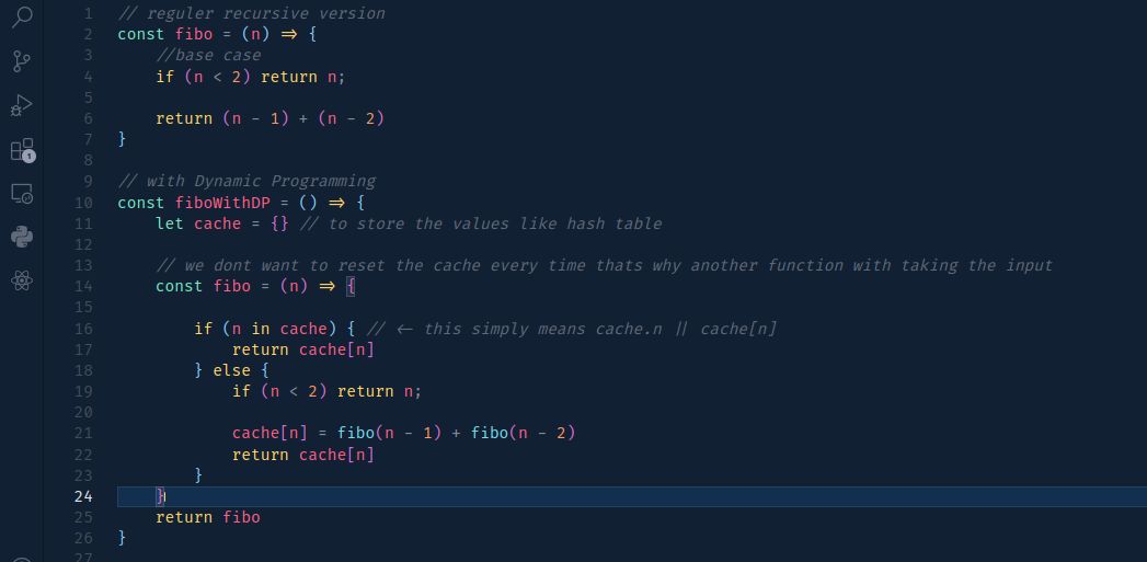#dynamicprogramming #problemsolving #optimization #coding… | Munaimun ... #dynamicprogramming #problemsolving #optimization #coding… | Munaimun ...