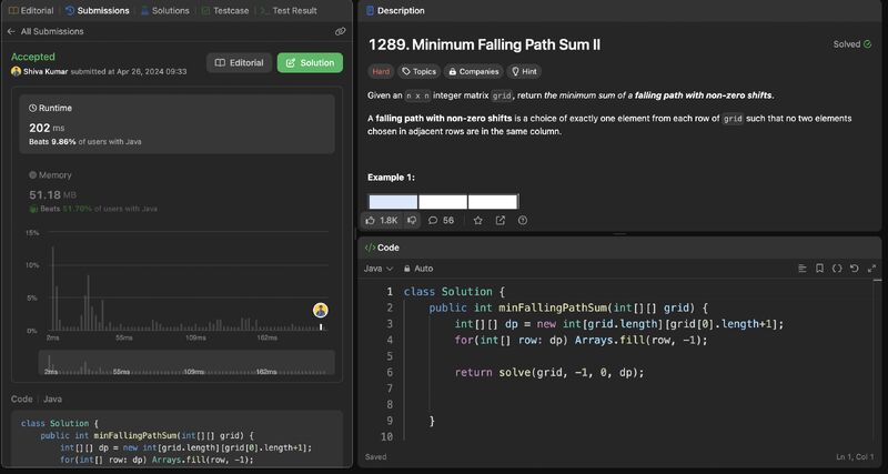 Shiva Kumar on LinkedIn: Minimum Falling Path Sum II 🔥 26 April 2024 ... Shiva Kumar on LinkedIn: Minimum Falling Path Sum II 🔥 26 April 2024 ...