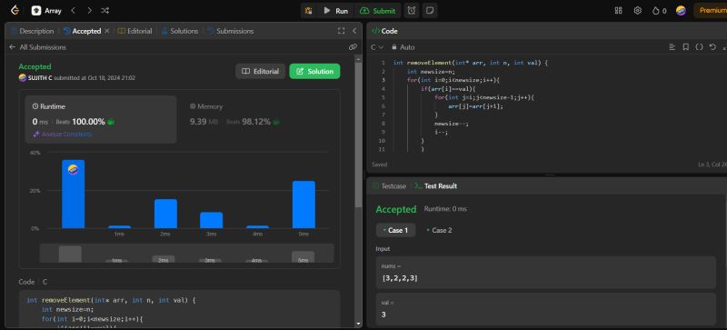 SUJITH C on LinkedIn: #100daysofcode #problemsolving #leetcode SUJITH C on LinkedIn: #100daysofcode #problemsolving #leetcode