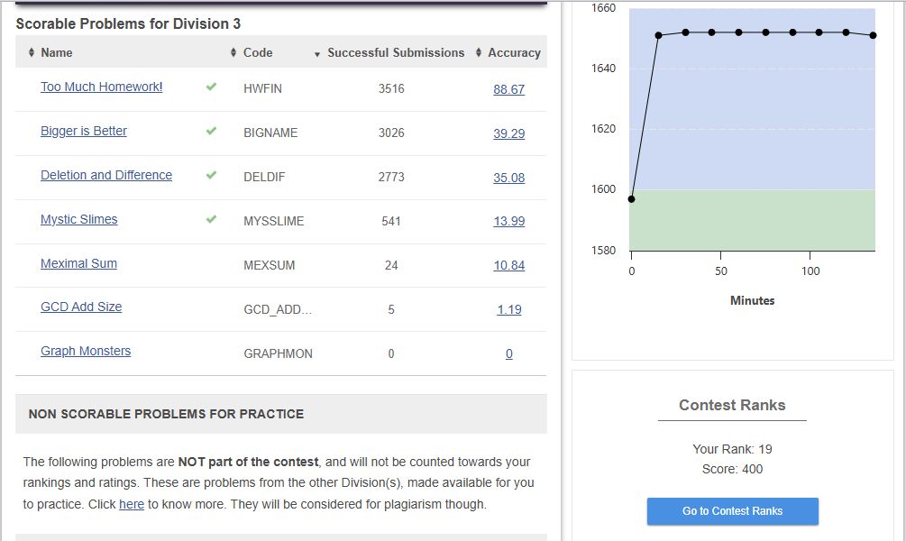 Mrityunjay Kumar on LinkedIn: #codechef #competitiveprogramming #dsa # ... Mrityunjay Kumar on LinkedIn: #codechef #competitiveprogramming #dsa # ...