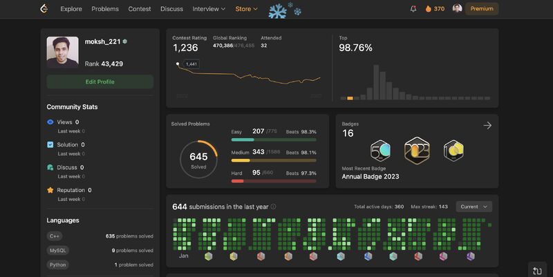 Completed 365 Days of LeetCode Challenges | Moksh Thakran posted on the ... Completed 365 Days of LeetCode Challenges | Moksh Thakran posted on the ...