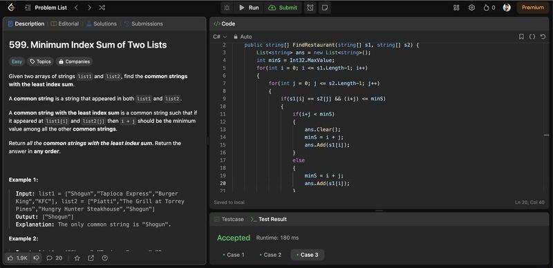LeetCode: Answering Question29 | Sonu Yagyasaini posted on the topic ... LeetCode: Answering Question29 | Sonu Yagyasaini posted on the topic ...