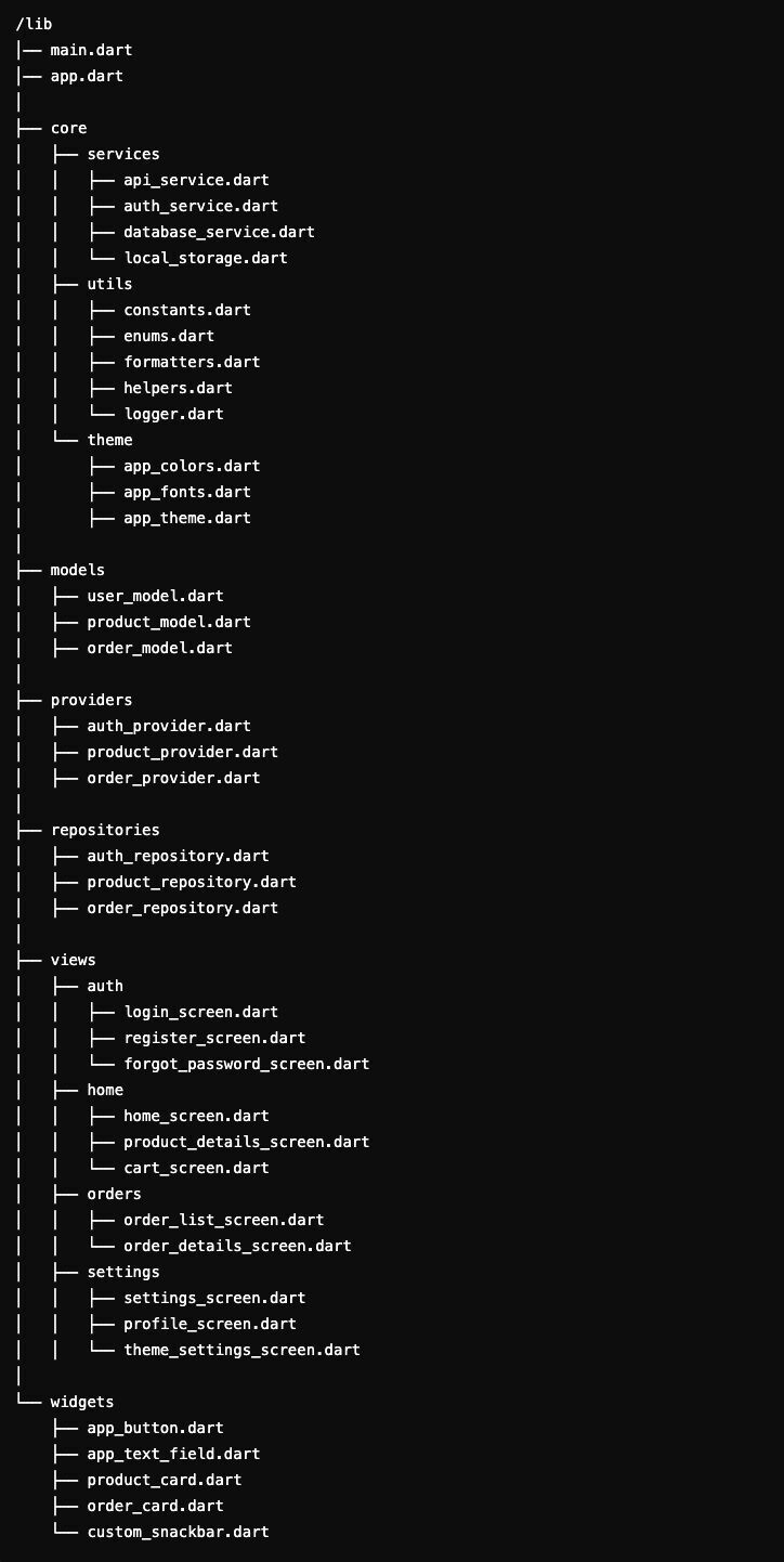 #flutter #flutterdev #dartlang #mobiledevelopment #appdevelopment… | Md ... #flutter #flutterdev #dartlang #mobiledevelopment #appdevelopment… | Md ...
