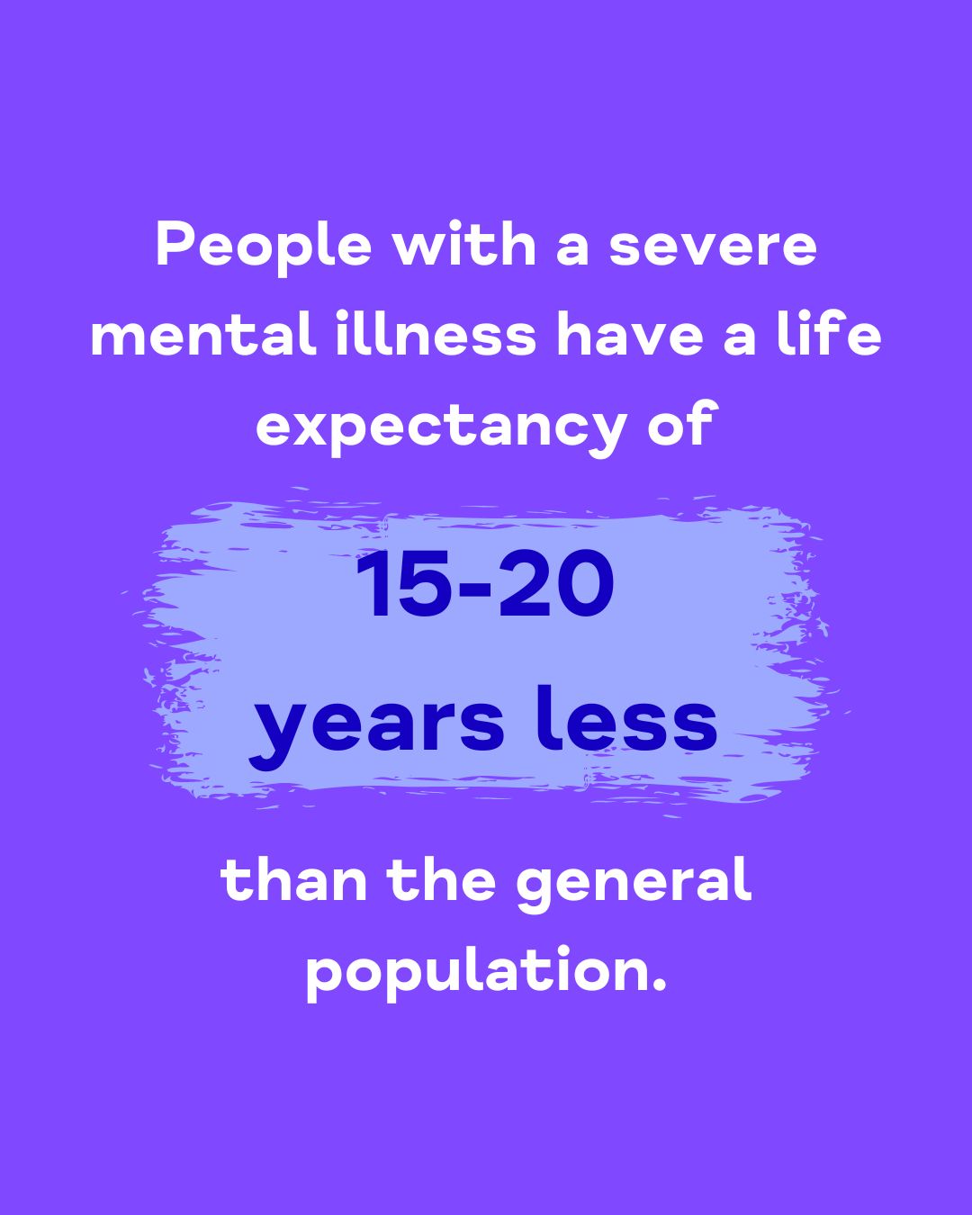 Joe Levenson on LinkedIn: At Mind we’ve published our Big Mental Health ... Joe Levenson on LinkedIn: At Mind we’ve published our Big Mental Health ...