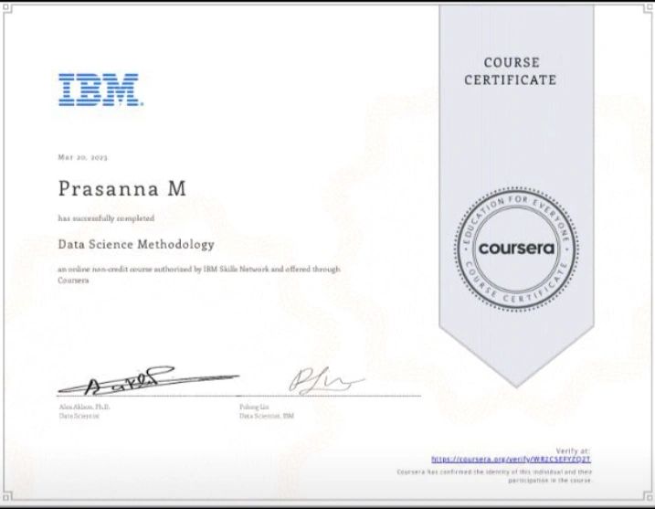 Prasanna M on LinkedIn: #python #machinelearning #bigdata #deeplearning ... Prasanna M on LinkedIn: #python #machinelearning #bigdata #deeplearning ...