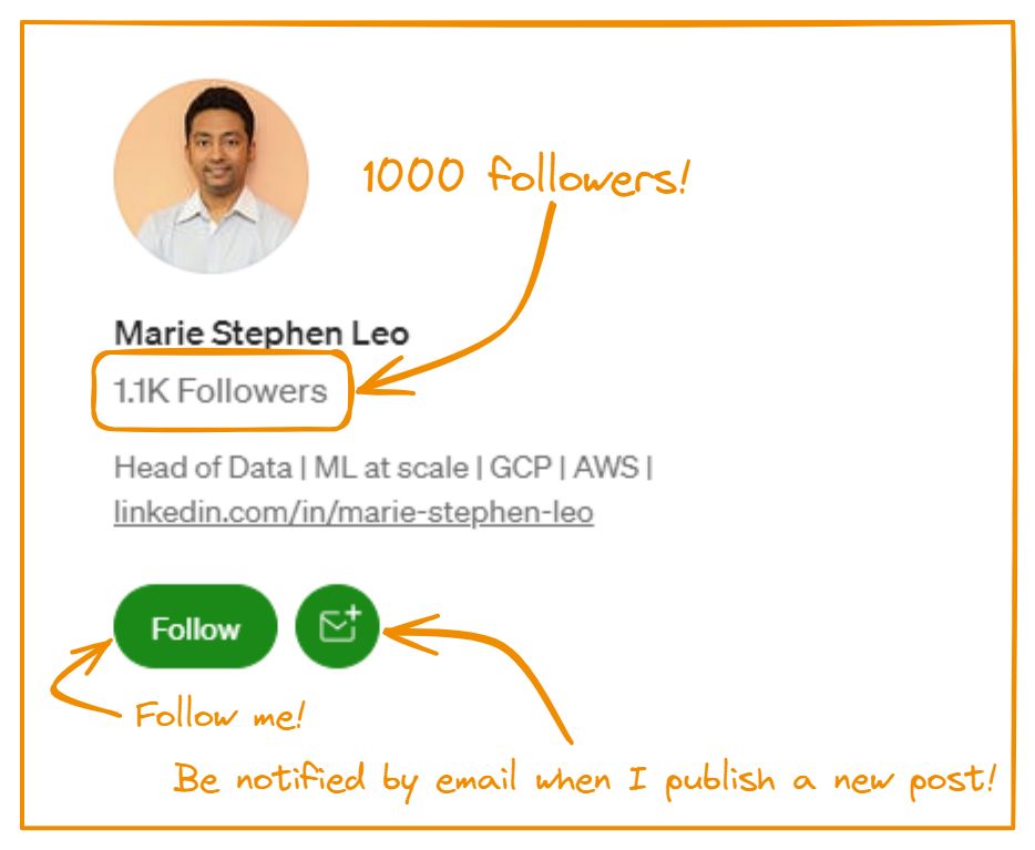Marie Stephen Leo on LinkedIn: #artificialintelligence #machinelearning ... Marie Stephen Leo on LinkedIn: #artificialintelligence #machinelearning ...