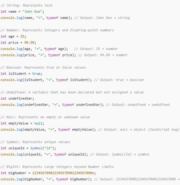 Shanthi Ramasamy on LinkedIn: #javascript #primitivedatatypes # ... Shanthi Ramasamy on LinkedIn: #javascript #primitivedatatypes # ...