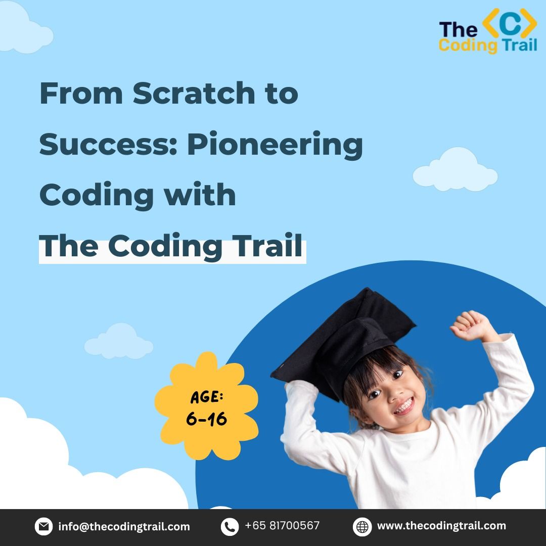 The Coding Trail on LinkedIn: #codingclassforkids #codingquiz #quiz # ... The Coding Trail on LinkedIn: #codingclassforkids #codingquiz #quiz # ...