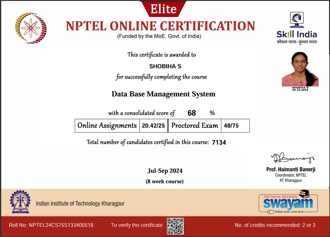 Shobiha Satheesh Kumar on LinkedIn: #dbms #databasemanagement #sql # ... Shobiha Satheesh Kumar on LinkedIn: #dbms #databasemanagement #sql # ...