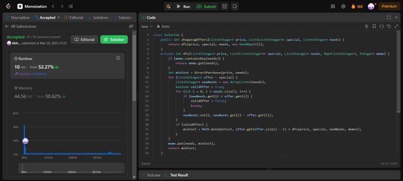 Solved LeetCode 638: Shopping Offers with DP and Backtracking ... Solved LeetCode 638: Shopping Offers with DP and Backtracking ...