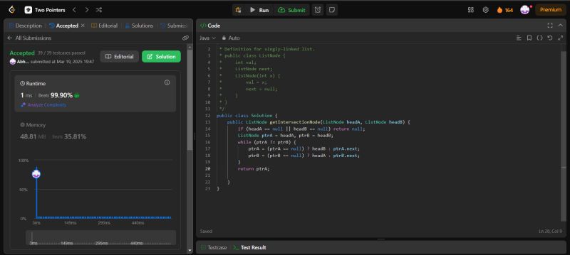 #365daysofcode #leetcode #java #codingchallenge #linkedlist… | Abhijeet ... #365daysofcode #leetcode #java #codingchallenge #linkedlist… | Abhijeet ...