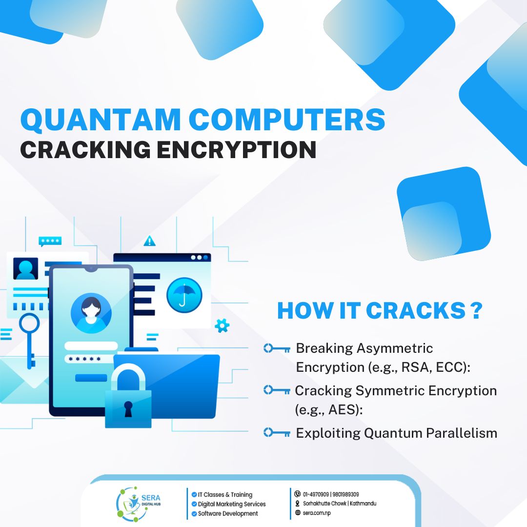 SERA Digital Hub on LinkedIn: #quantumcomputing #cybersecurity # ... SERA Digital Hub on LinkedIn: #quantumcomputing #cybersecurity # ...
