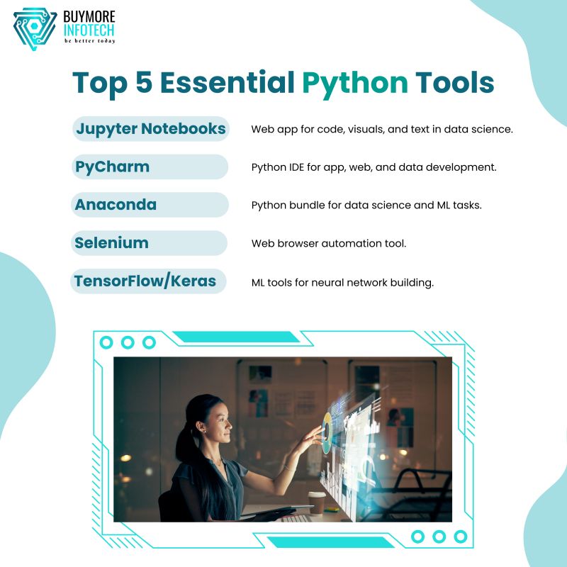 BuyMore Infotech on LinkedIn: #pythondevelopment #pycharm #python # ... BuyMore Infotech on LinkedIn: #pythondevelopment #pycharm #python # ...