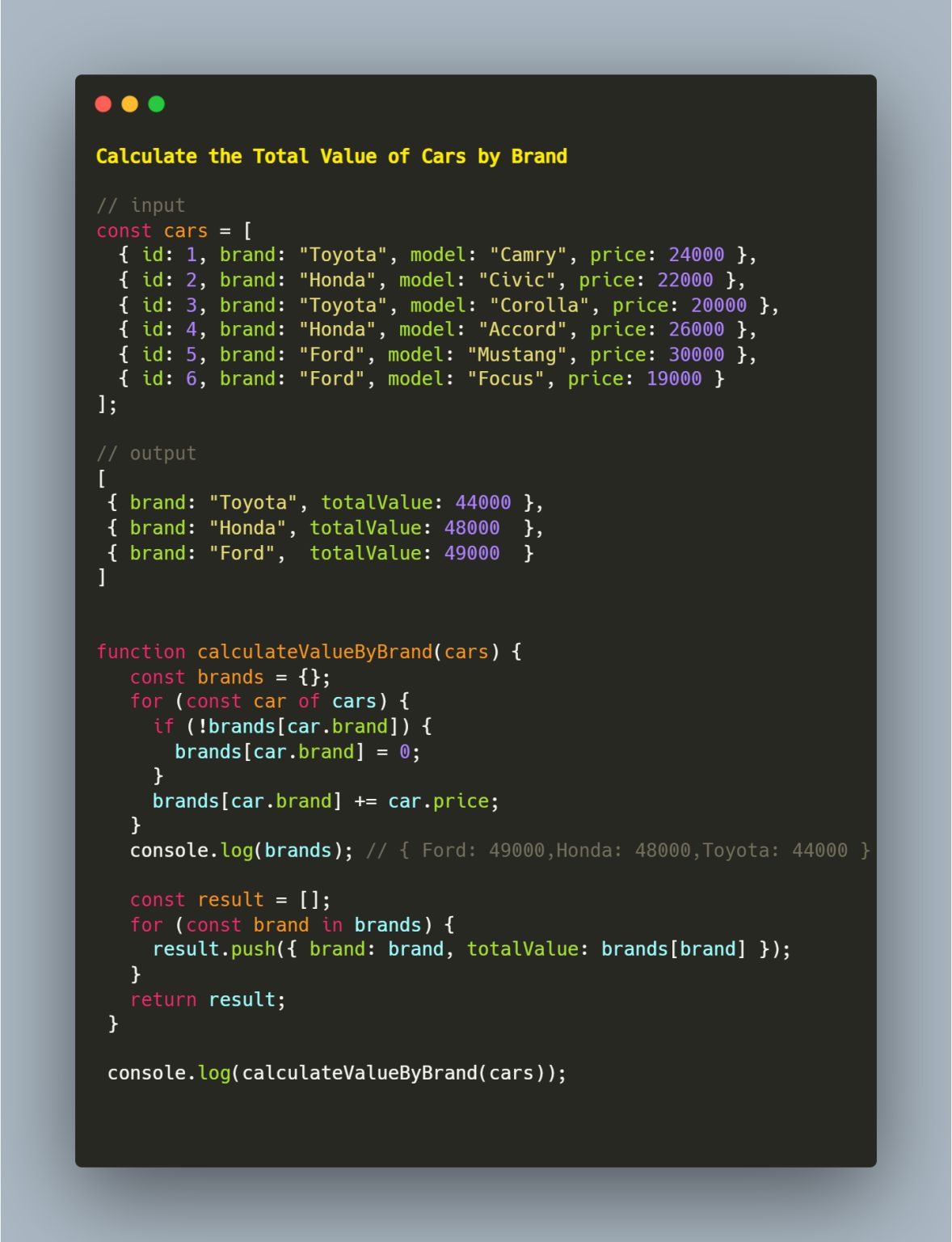 Bittu Kumar on LinkedIn: #javascript #javascript #angular #coding # ... Bittu Kumar on LinkedIn: #javascript #javascript #angular #coding # ...