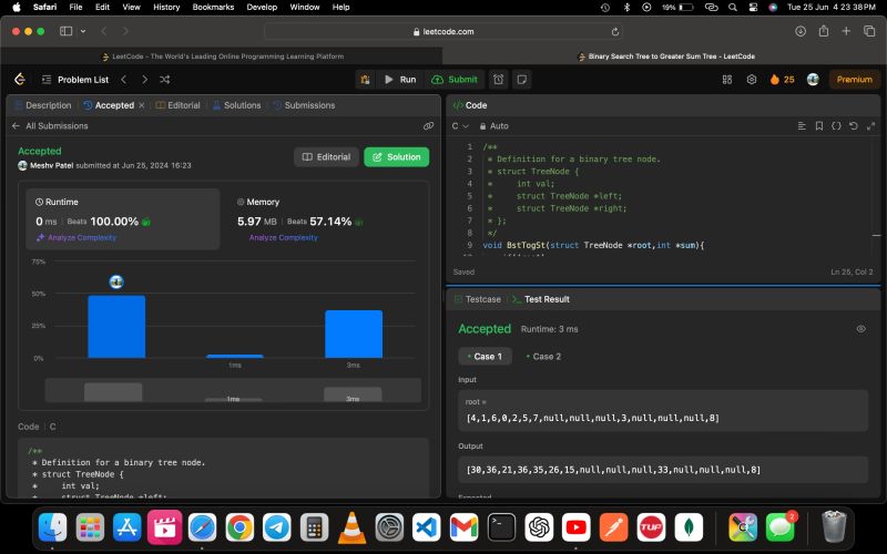 Successfully solved 60+ LeetCode problems | Meshv Patel posted on the ... Successfully solved 60+ LeetCode problems | Meshv Patel posted on the ...