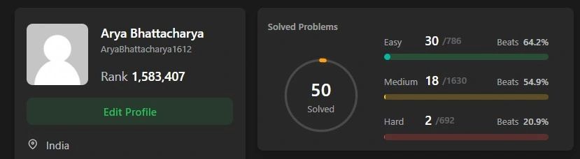 Arya Bhattacharya on LinkedIn: #leetcode #dsa #coding # ... Arya Bhattacharya on LinkedIn: #leetcode #dsa #coding # ...