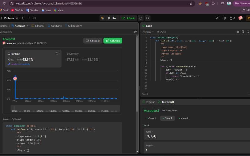 Prakruti Parmar on LinkedIn: #365daysofcode #leetcode #problemsolving # ... Prakruti Parmar on LinkedIn: #365daysofcode #leetcode #problemsolving # ...