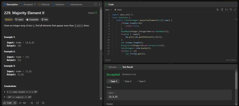 Aditya Khuntia on LinkedIn: #100daysofcode #coding #programming # ... Aditya Khuntia on LinkedIn: #100daysofcode #coding #programming # ...