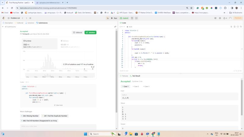 Ashish Raghuvanshi on LinkedIn: #100daysofcode #100daysofcode # ... Ashish Raghuvanshi on LinkedIn: #100daysofcode #100daysofcode # ...