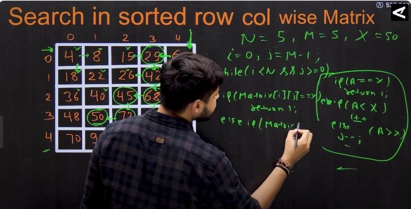 #180daysofcode #180daysofcodechallenge #datastructures #algorithms ... #180daysofcode #180daysofcodechallenge #datastructures #algorithms ...