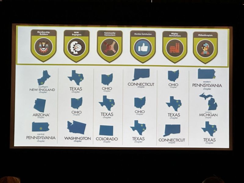 Angela Thurman, PMP 📈 on LinkedIn: #wimtexasrocks | 14 comments Angela Thurman, PMP 📈 on LinkedIn: #wimtexasrocks | 14 comments