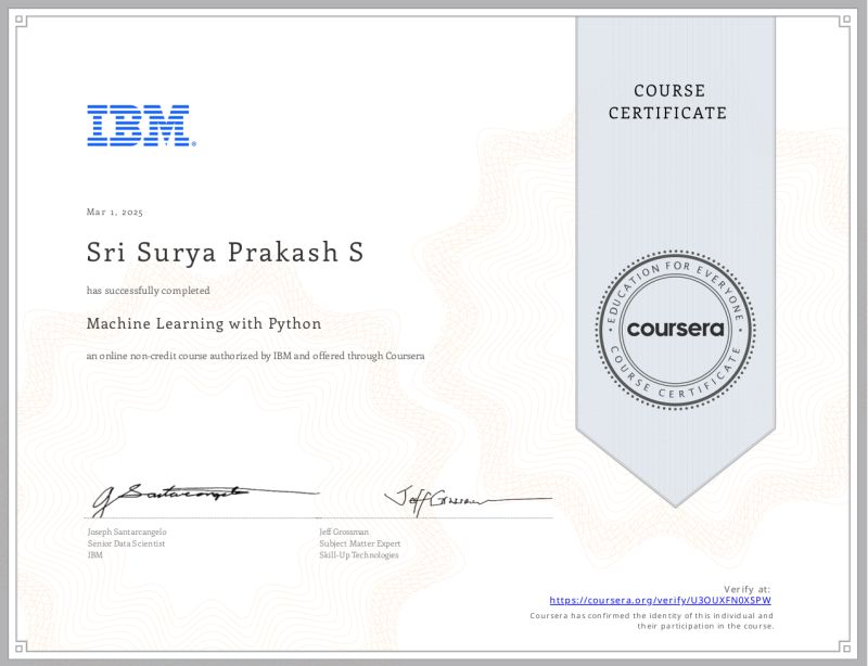 #machinelearning #python #ibm #datascience #skillup #learningjourney ... #machinelearning #python #ibm #datascience #skillup #learningjourney ...
