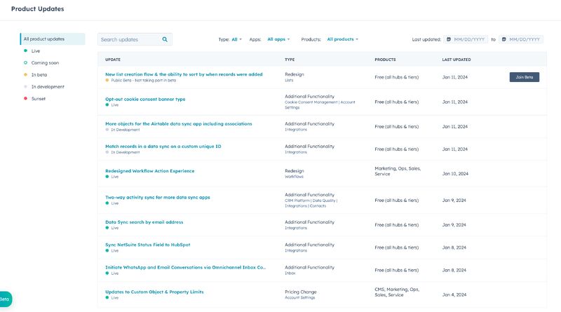New view of HubSpot product updates | Aditya Bansal posted on the topic ... New view of HubSpot product updates | Aditya Bansal posted on the topic ...