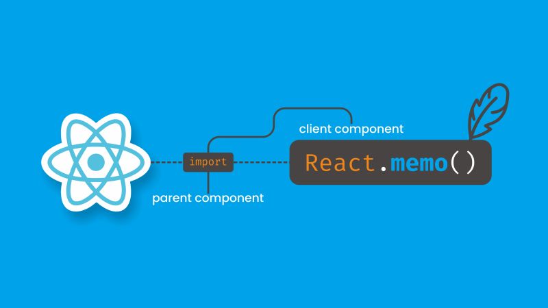Boost Your React App's Performance with React.memo | Prabhat Mishra ... Boost Your React App's Performance with React.memo | Prabhat Mishra ...