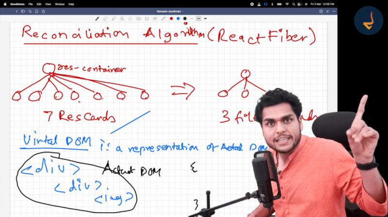 Day 13 of the 75-Day Job Challenge: React Realms, Debugging Duet, and ... Day 13 of the 75-Day Job Challenge: React Realms, Debugging Duet, and ...